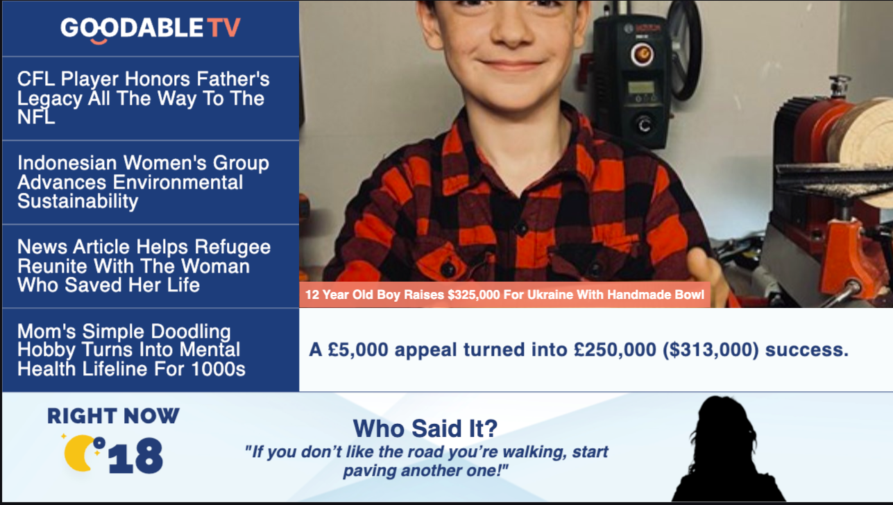 How Do I Display My Goodable Screens